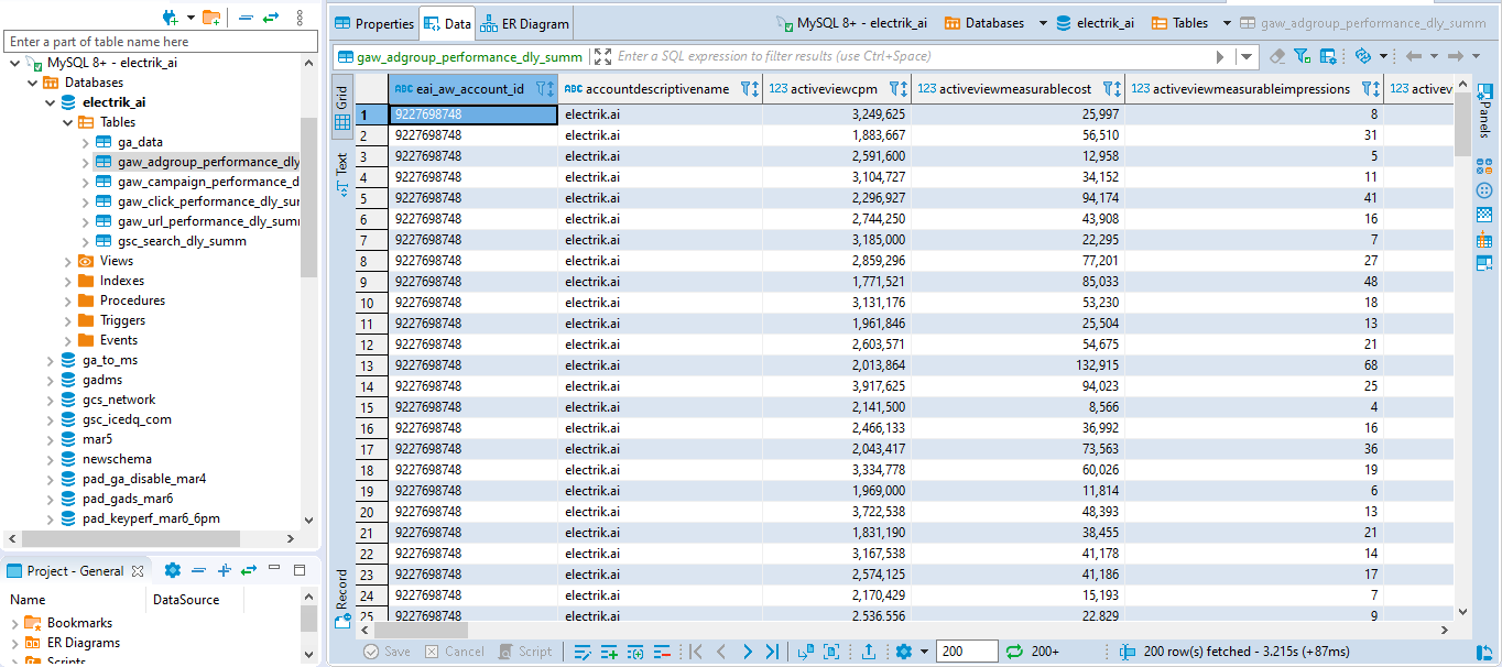 How to Export Ad Performance Data From Google Ads Account?